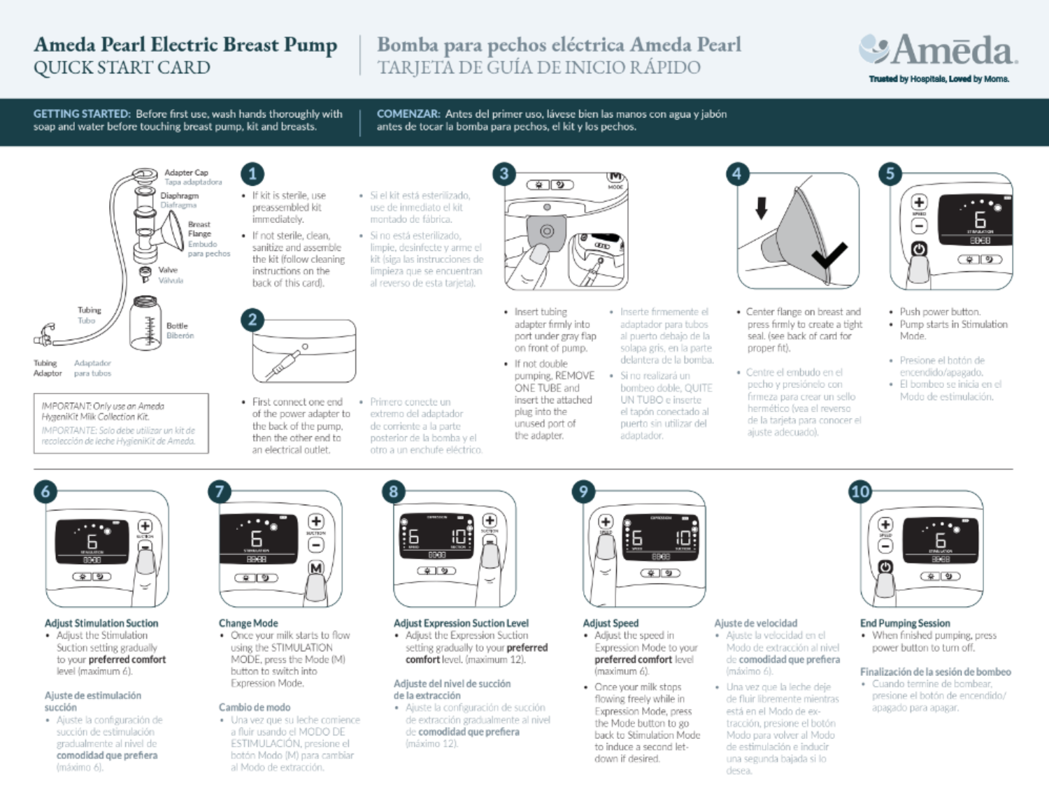 Ameda Platinum Quick Start Breast Pump Guide- Healthy Horizons ...