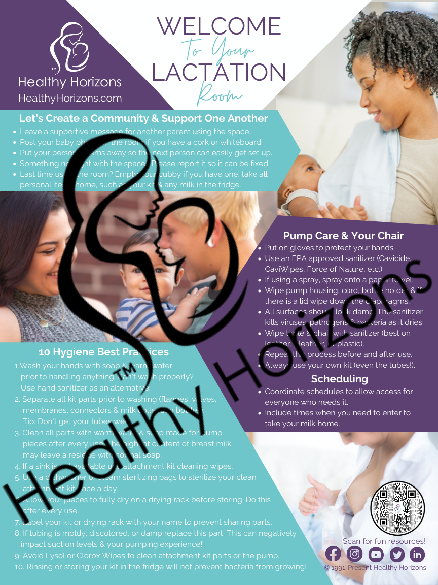 Laminated Mother's Room Guides - Healthy Horizons – Healthy Horizons ...
